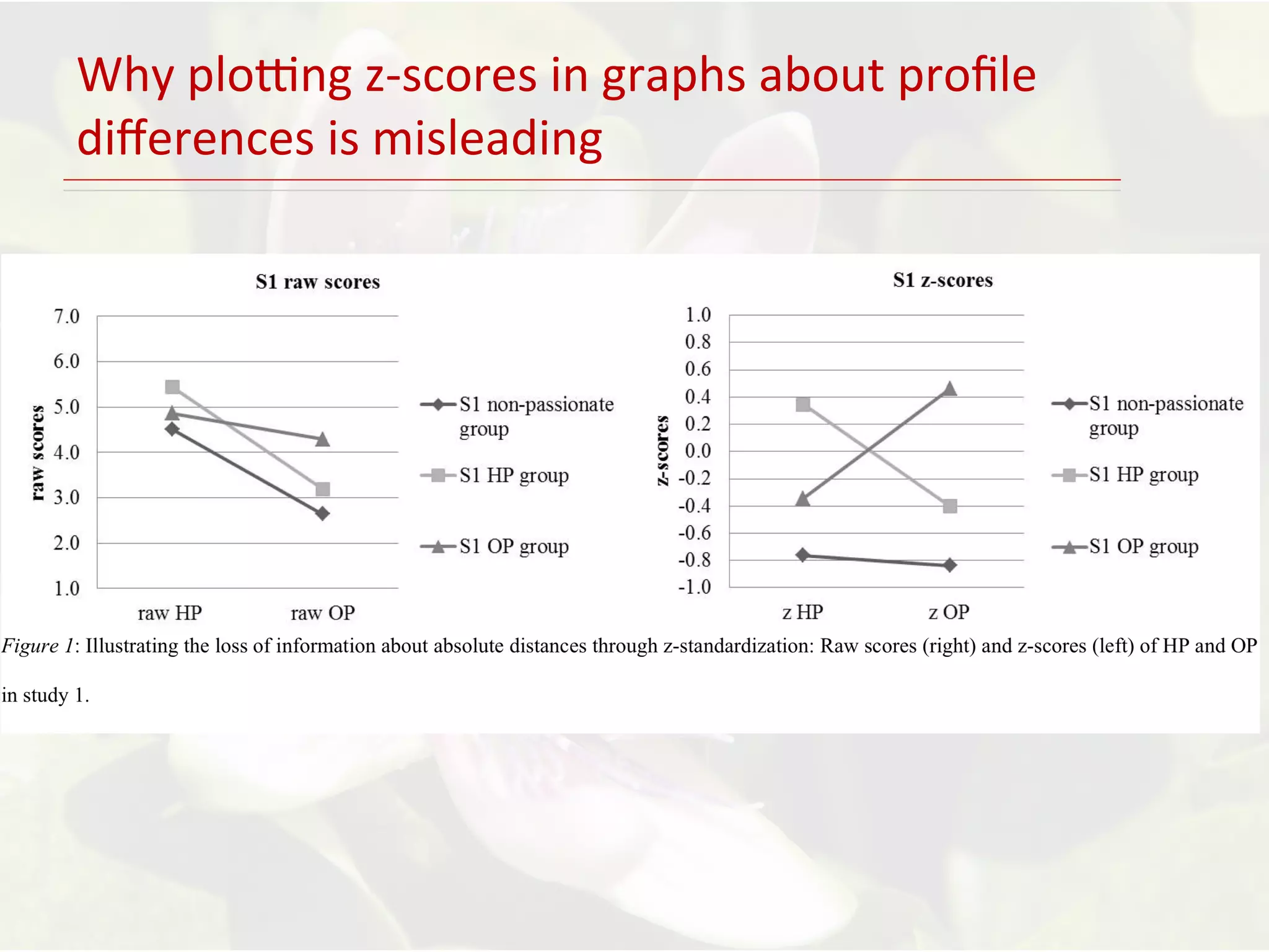 Two sides of the same coin: Are the Dual Types of Passion Types in the ...