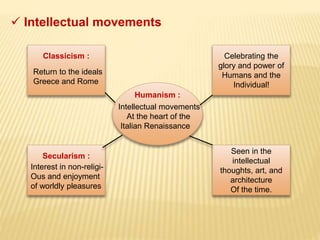 The Renaissance : The ‘Rebirth’- of Science & Culture. | PPTX ...