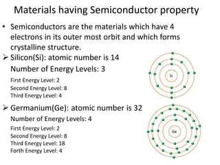 presentation_semiconductor_1521381424_322634.pptx