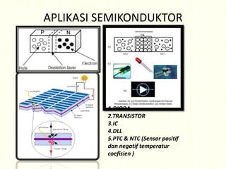 Presentation semikonduktor fiks | PPT