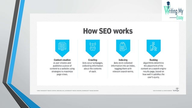 Presentation SEO.pptx