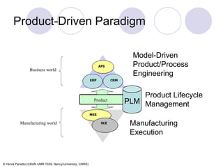 Hervé Panetto. A framework for analysing product information traceability | PPT