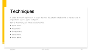 Serial extraction.pptx