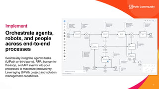 Multi-Agentic Orchestration with UiPath Maestro | PDF