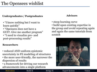 Expert systems for advanced FE modelling of bridges and buildings using ...