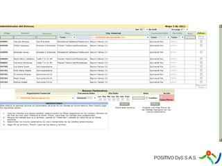 Presentation C-SFA web | PPT