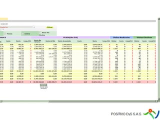 Presentation C-SFA web | PPT