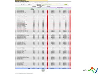 Presentation C-SFA web | PPT