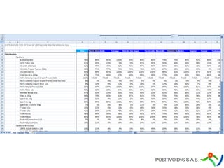 Presentation C-SFA web | PPT