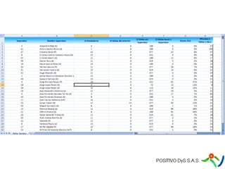 Presentation C-SFA web | PPT | Free Download