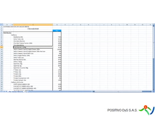 Presentation C-SFA web | PPT