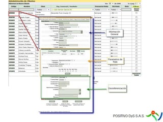 Presentation C-SFA web | PPT
