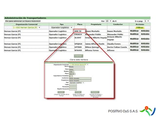 Presentation C-SFA web | PPT