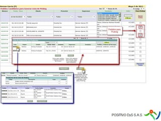 Presentation C-SFA web | PPT