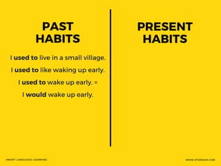 'Used to' and 'be used to' - talking about habits in English | PDF