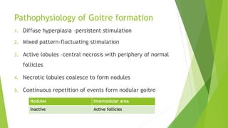 Presentations of swellings over goitre.pptx