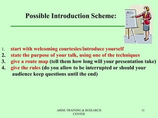 Presentations good & bad | PPSX