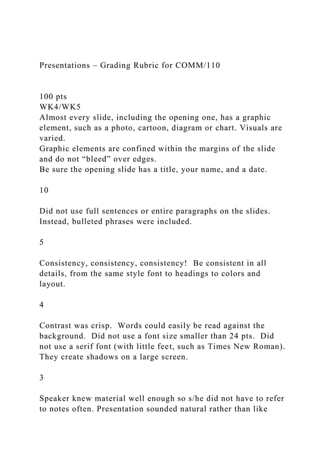 Presentations – Grading Rubric for COMM110 100 ptsWK4WK5.docx