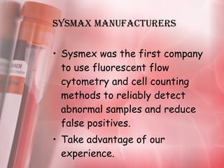 Presentation Shahbaz | PPT