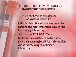 Presentation Shahbaz | PPT