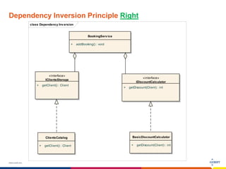 Do we need SOLID principles during software development? | PPTX