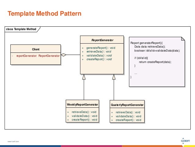 Do we need SOLID principles during software development?
