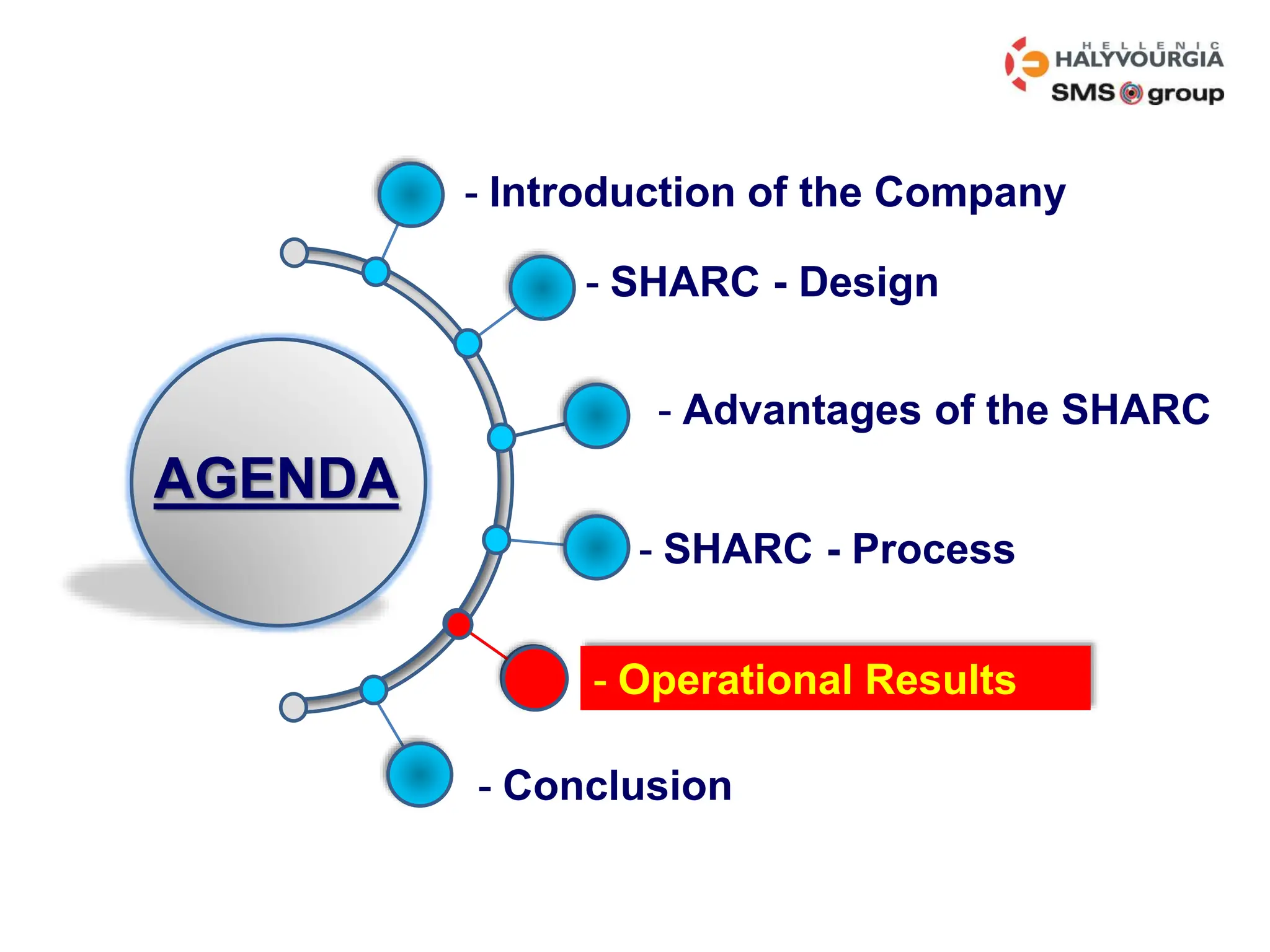 PRESENTATION SHARC NASHVILLE AM 14.03.17 final.pptx | Home Appliances ...