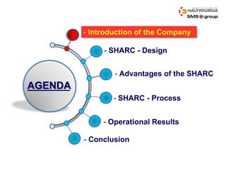 PRESENTATION SHARC NASHVILLE AM 14.03.17 final.pptx | Home Appliances ...