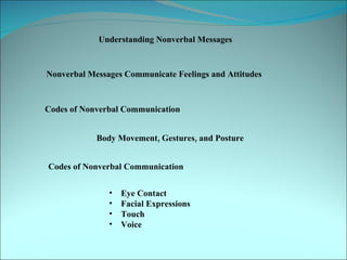 Speaking Presentation | PPT