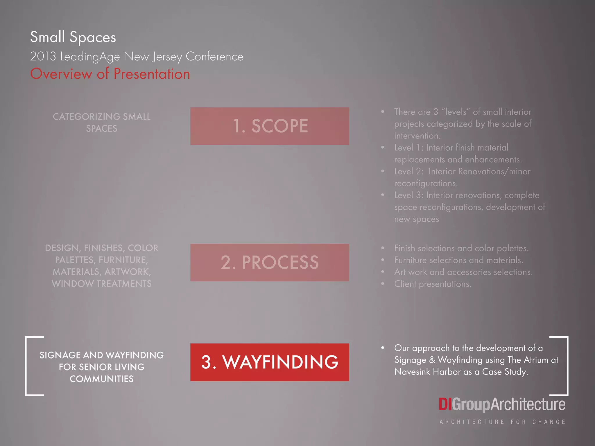 Leading Age Senior Living Signage & Wayfinding Case Study | PDF