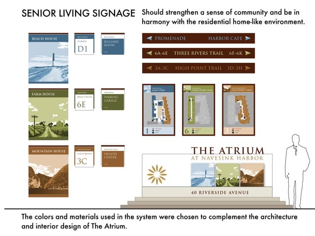 Leading Age Senior Living Signage & Wayfinding Case Study | PPT