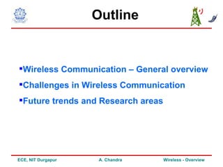 wireless overview | PPT