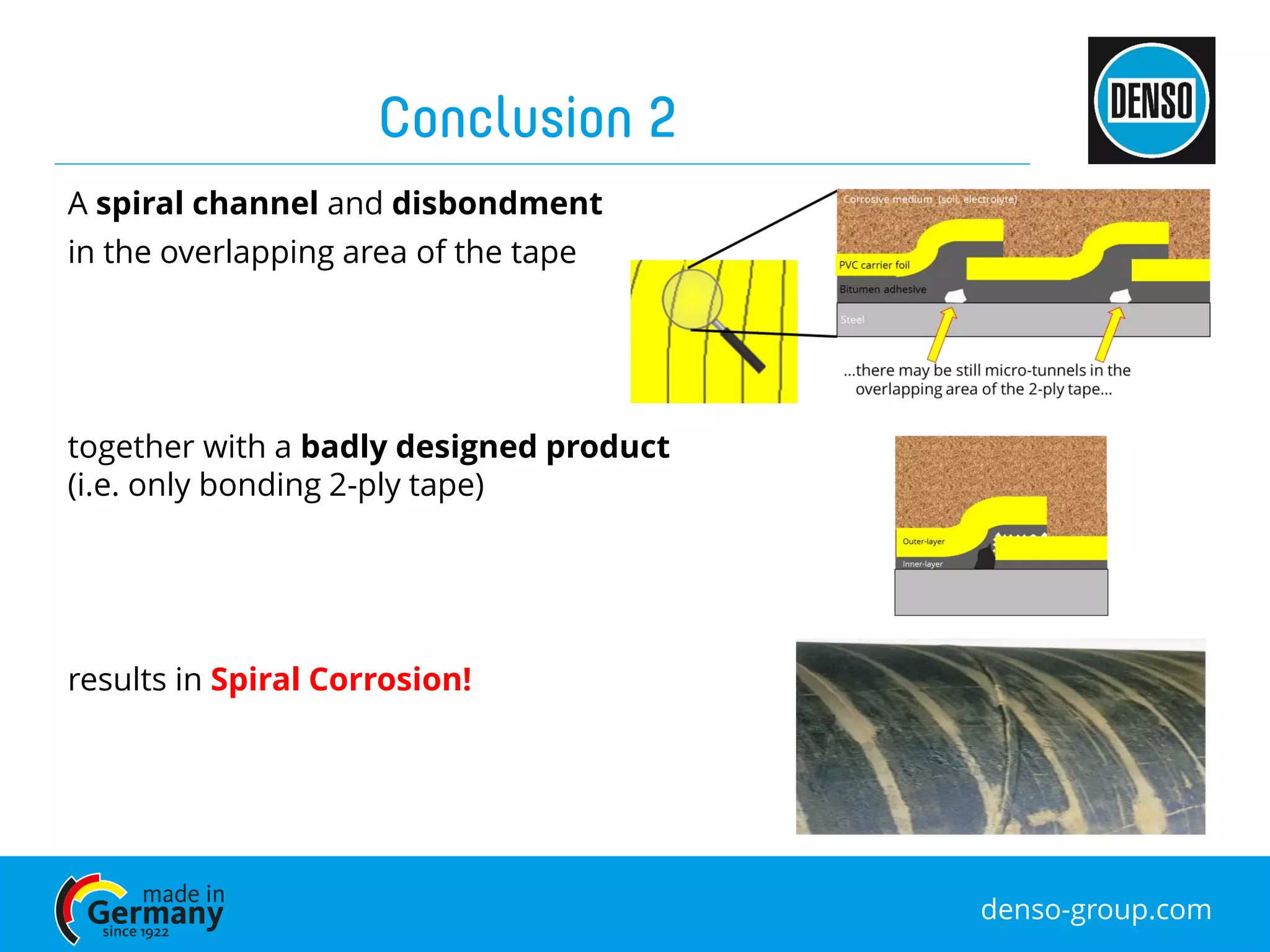 Effectiveness of cathodic protection under disbonded coatings ...