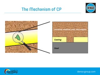 Effectiveness of cathodic protection under disbonded coatings ...