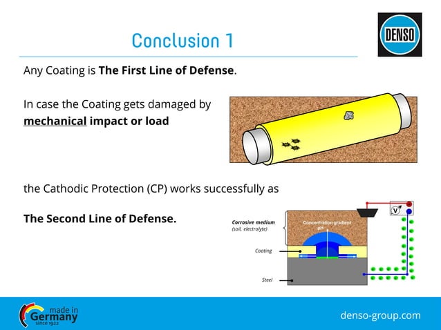 Effectiveness of cathodic protection under disbonded coatings ...