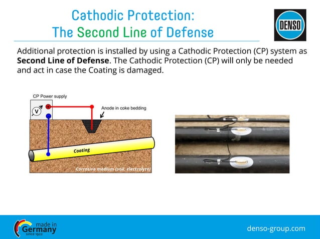 Effectiveness of cathodic protection under disbonded coatings ...