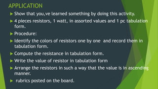 PRESENTATION SHINE TLC.pptx