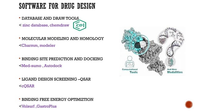COMPUTER AIDED DRUG DESIGN COMPUTER AIDED DRUG DESIG | PPTX