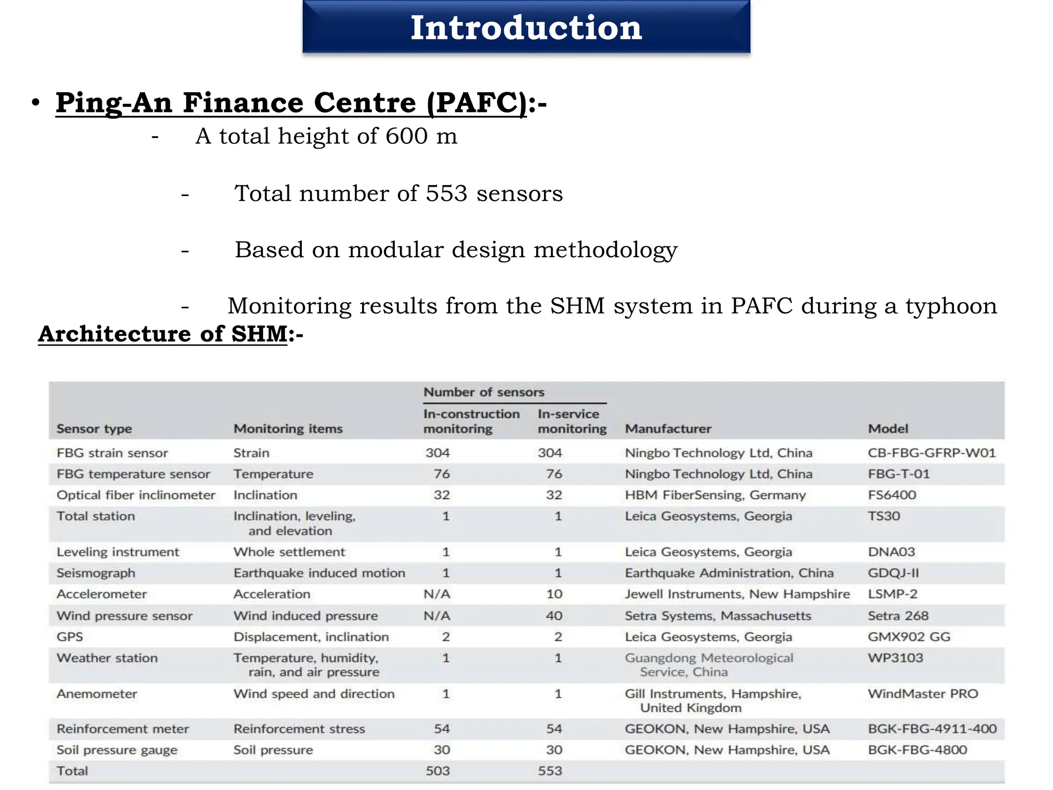 Presentation SH_M_on sensors information.pptx | Civil Engineering ...