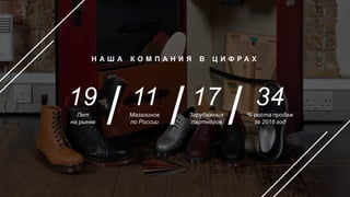 Presentation shoes XXI century | PDF