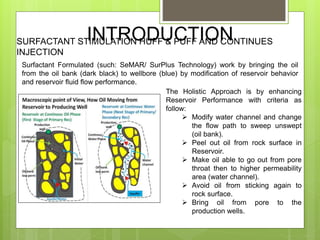 STIMULATION HUFF & PUFF AND CONTINUES INJECTION USING FORMULATED ...