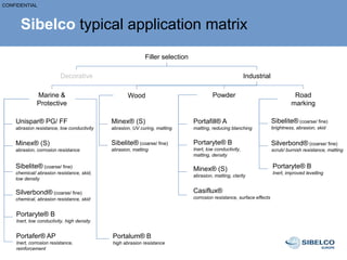 Presentatiohhahdhdydhegryrhr Part 1.pptx