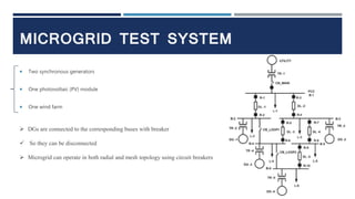 Presentation o An Intelligent protection scheme for microgrid using data-mining and machine ...