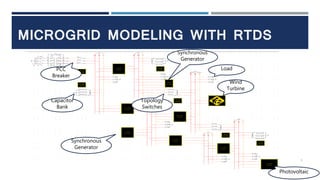 Presentation o An Intelligent protection scheme for microgrid using data-mining and machine ...