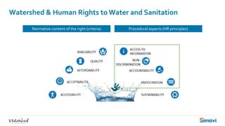 Social accountability : civil society and the human rights to water and ...
