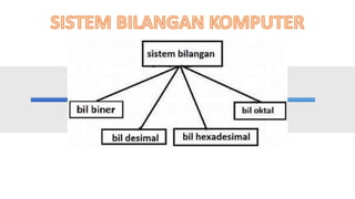 Presentation Simbil.pptx