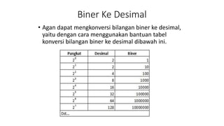 Presentation Simbil.pptx