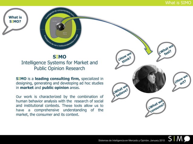 Presentation Simo English | PPT