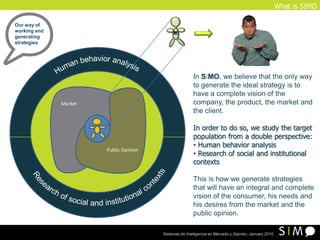Presentation Simo English | PPT