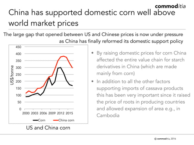 Trends In Cassava Trade And Some Thoughts On Policy Affecting This Ppt